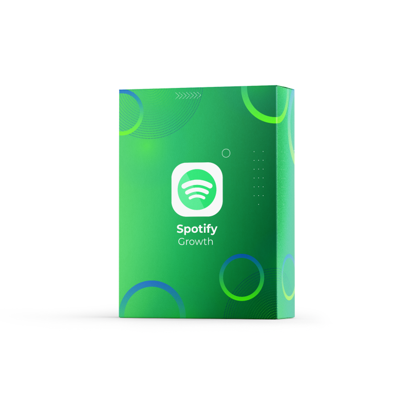 Spotify Growth | Analias